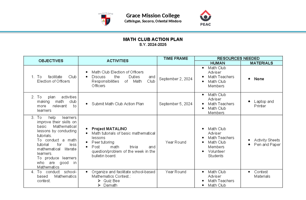 MATH CLUB Action PLAN - Grace Mission College Catiningan, Socorro ...
