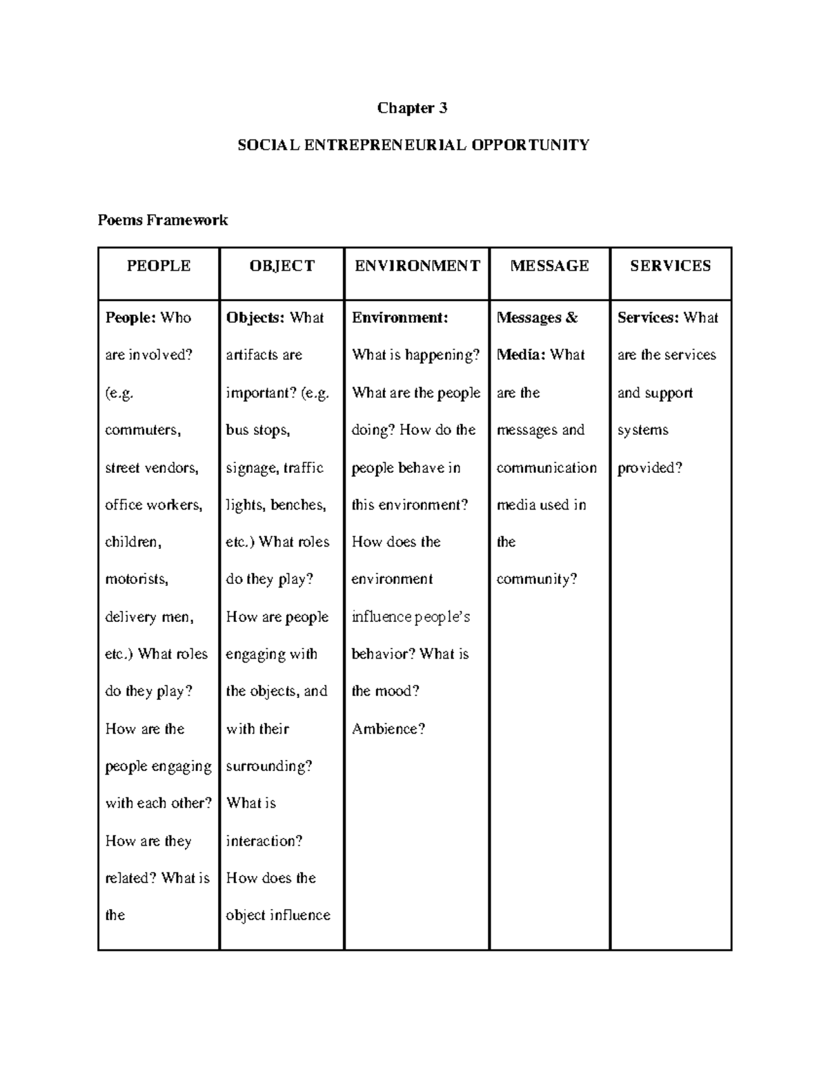 Social Entrepreneurship Chapter-3 - San Carlos - Studocu