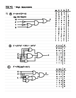 Notes-ECE 2020 Digital System Design- Number Systems AND Digital Logic ...