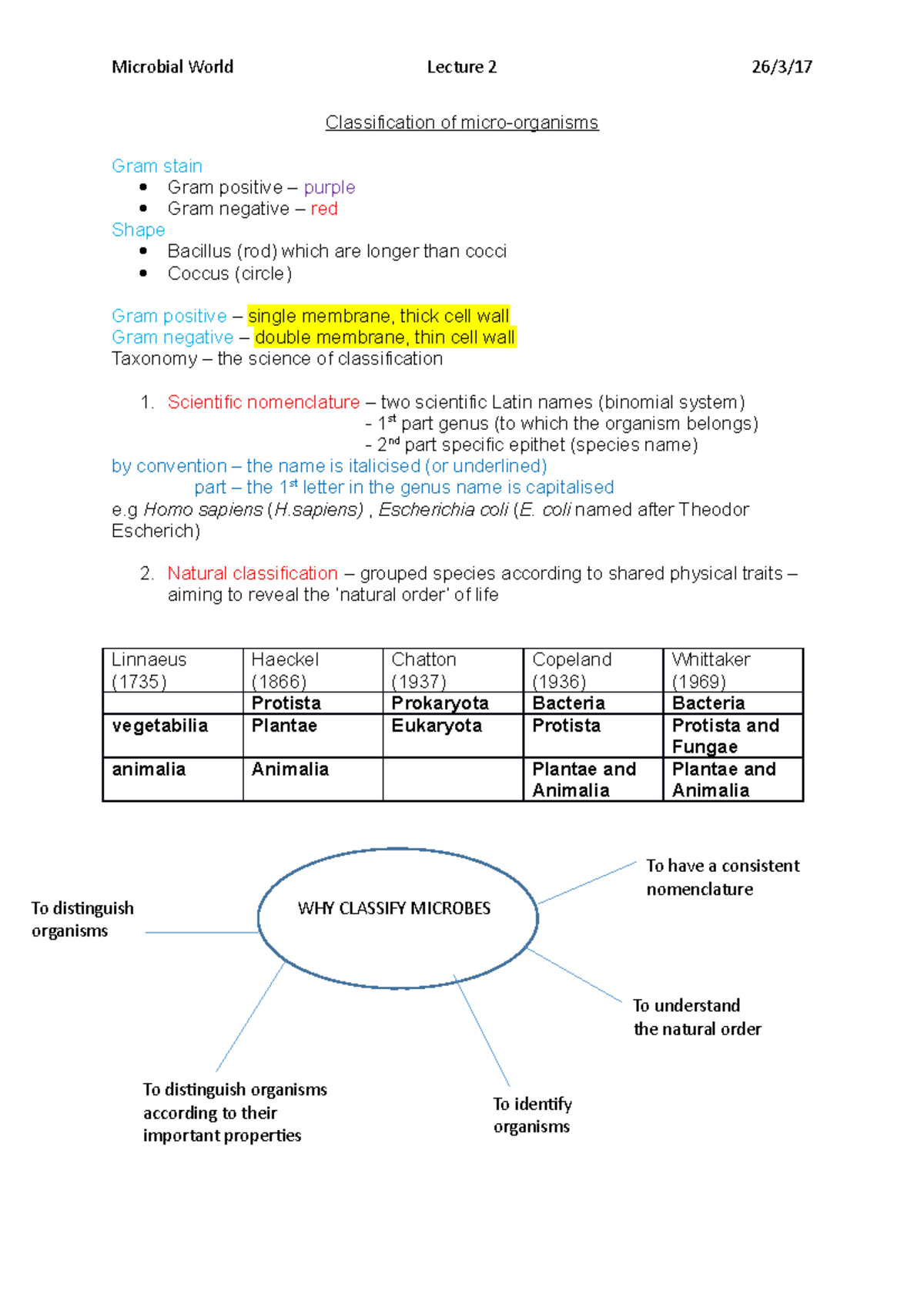 Classification of microorganisms - Microbial World Lecture 2 26/3/17 ...