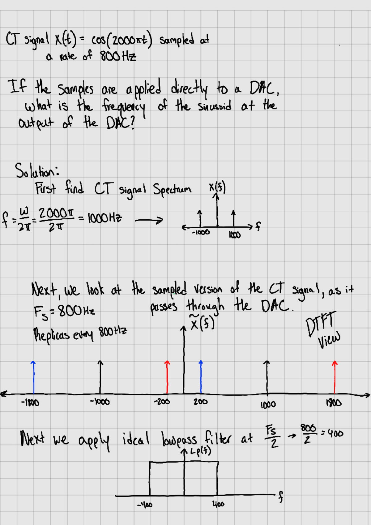 Signals and Systems Exam #3 Review - CT Signal x(t) sampled at a rate ...