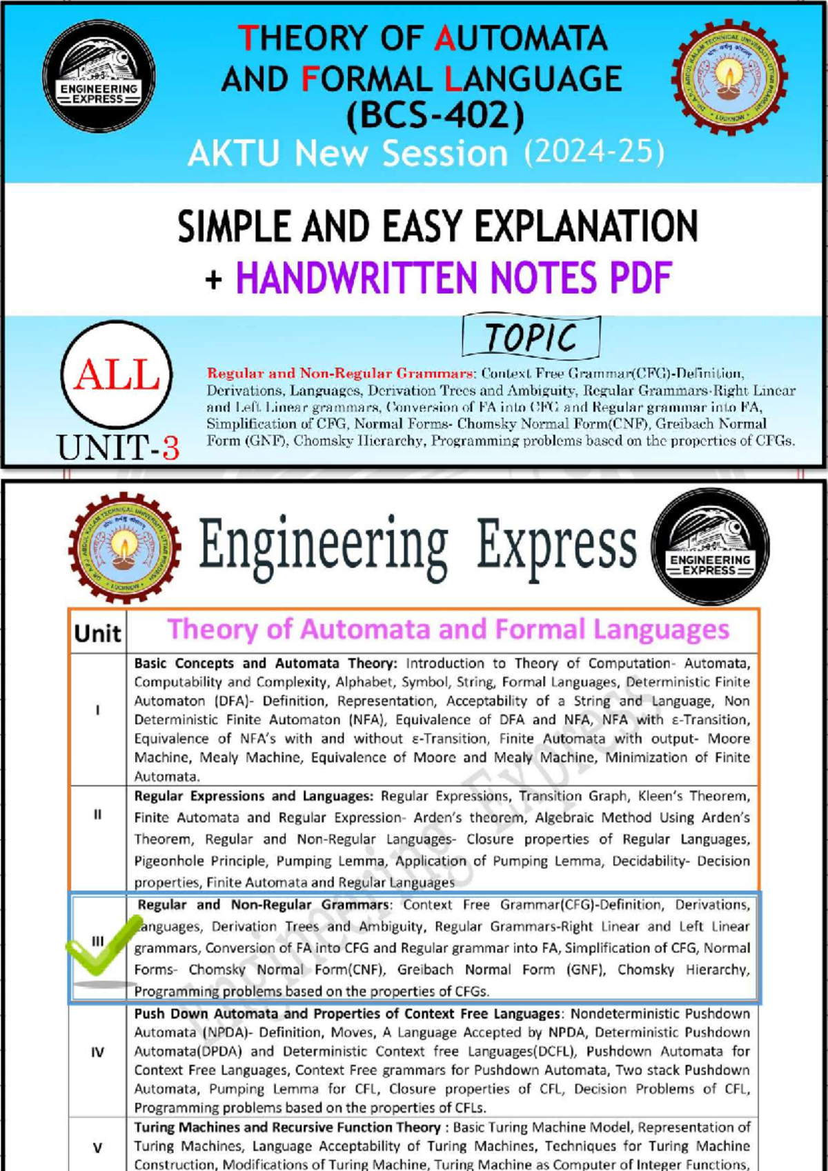 TAFL unit-3 - theory of Automata and formal language - THEORY OF AUTOMATA ENGINEERING AND FORMAL ...