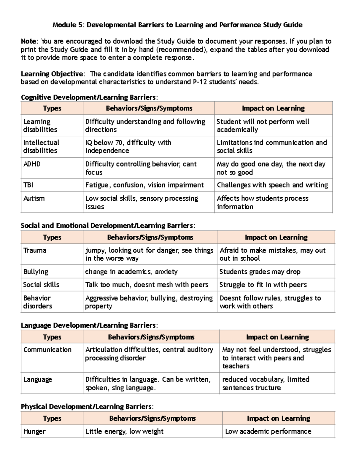 D094 module 5 - study guide - Module 5: Developmental Barriers to ...