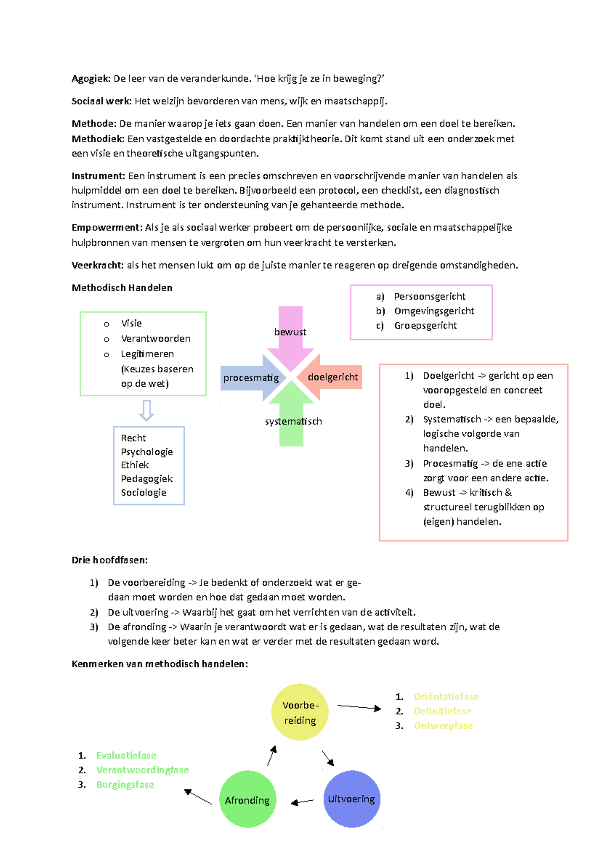 Agogiek - Samenvatting hoofdstuk 1 - Agogiek: De leer van de veranderkunde. ‘Hoe krijg je ze in ...