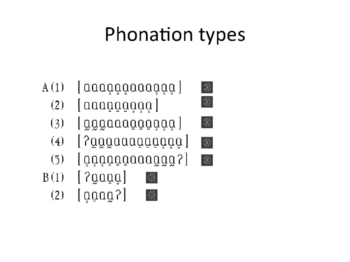 Practical - Phonation Types - Creaky, voiced, aspirated, unaspirated ...