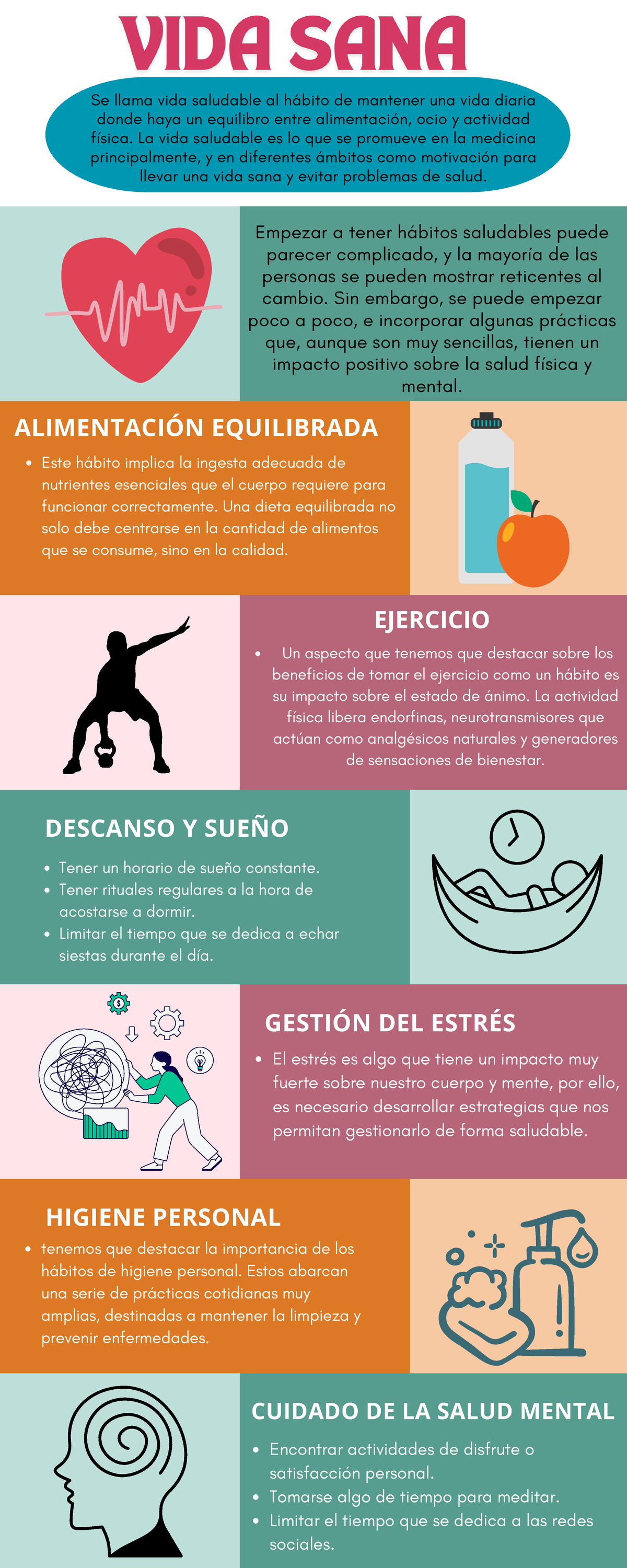 Infografia PARA UNA VIDA SANA - ALIMENTACIÓN EQUILIBRADA DESCANSO Y ...