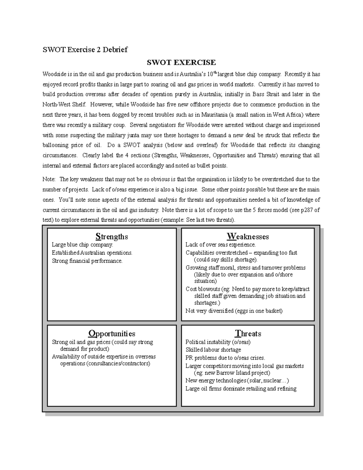Woodside Swotdebrief - SWOT analysis - SWOT Exercise 2 Debrief SWOT ...