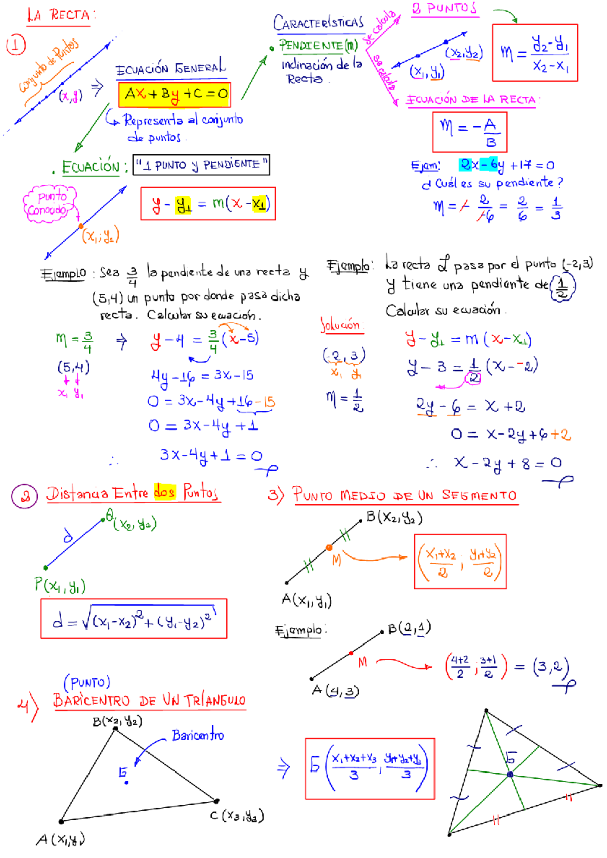 Repaso DE MATE - Parte I - Introducción a la Matemática para Ingeniería ...