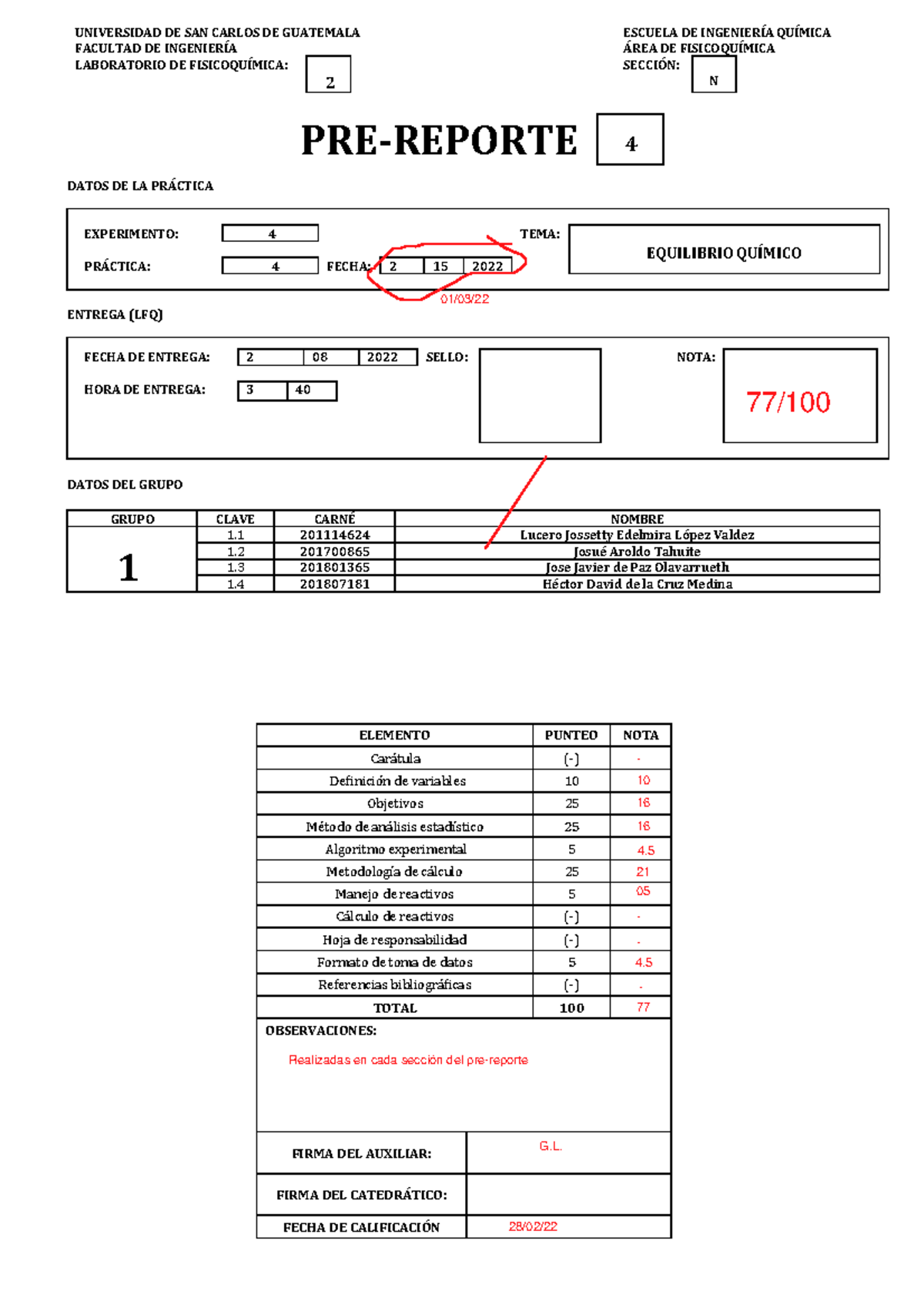 LFQ2 N Grupo 1 PR4 - ciencias - DATOS DE LA PR¡CTICA EXPERIMENTO: 4 ...
