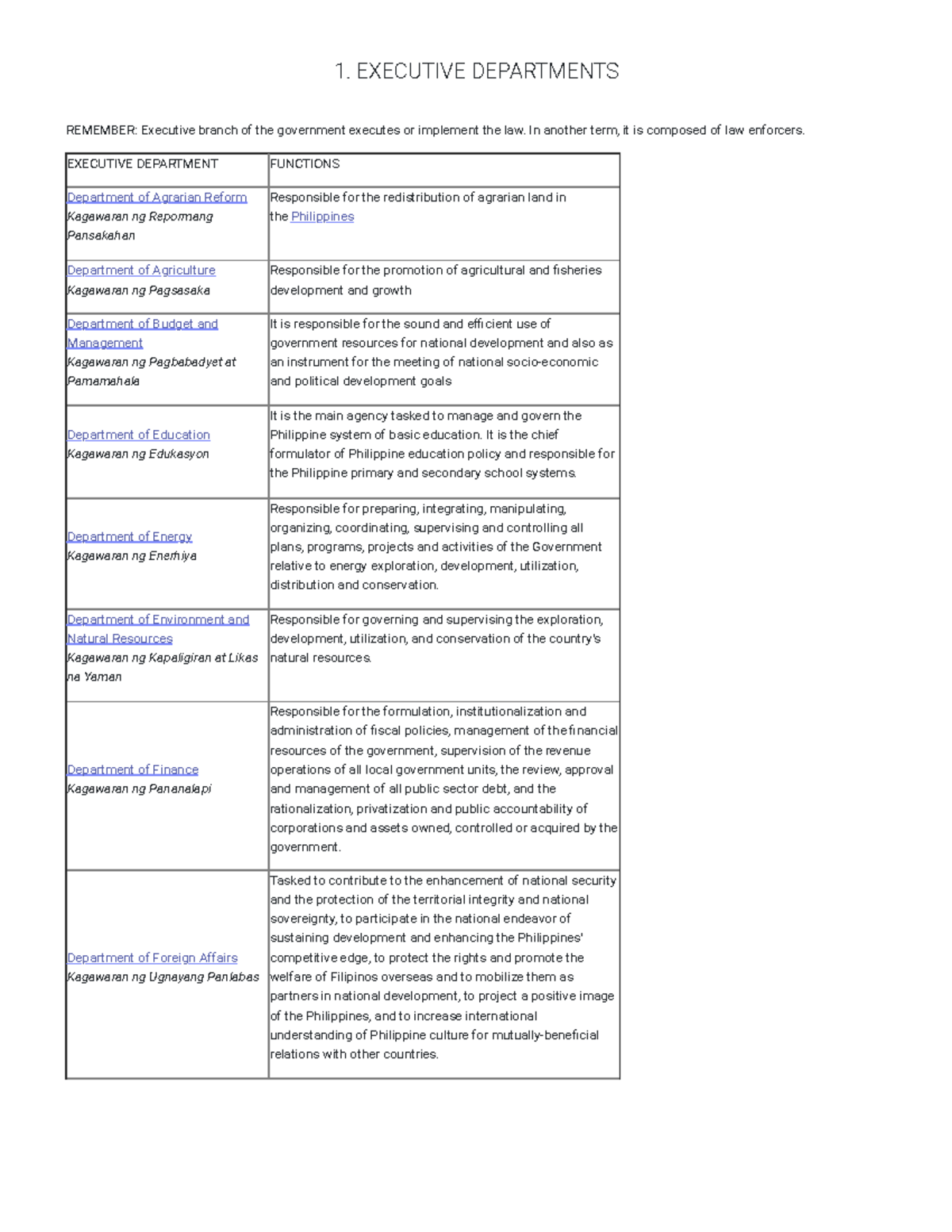 Executive Departments OF THE Philppines - 1. EXECUTIVE DEPARTMENTS ...