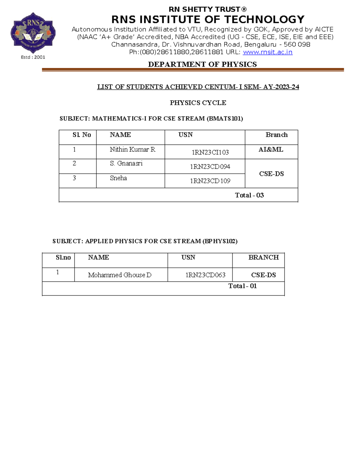 Centum-I Sem Physics Cycle- 2023-24 - RN SHETTY TRUST® RNS INSTITUTE OF ...