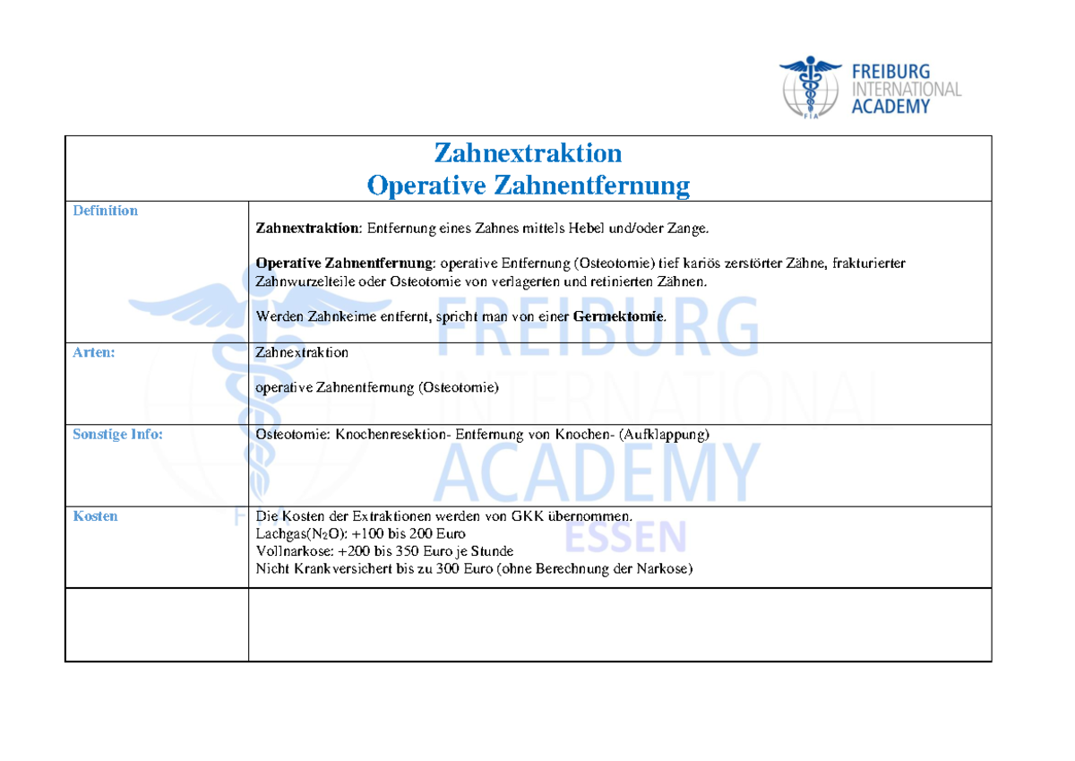 Zahnextraktion - operative Zahnentfernung - Zahnextraktion Definition ...