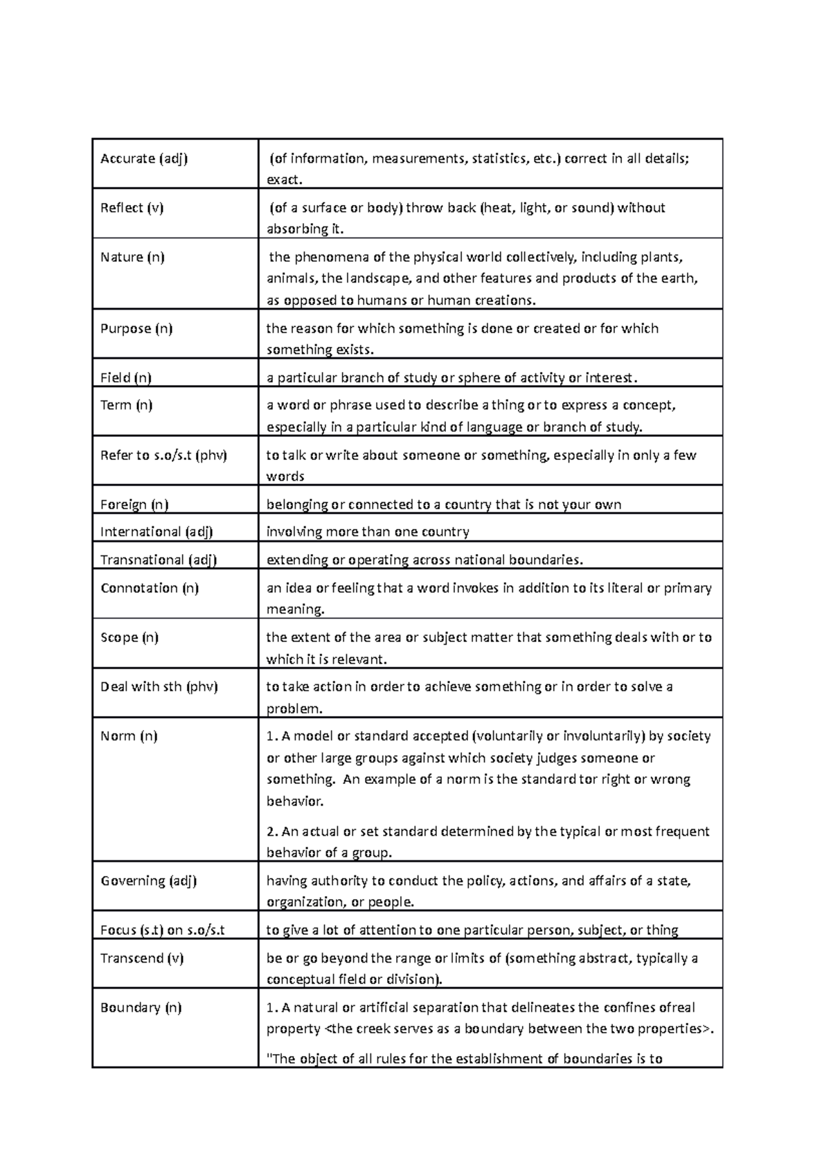 CLD - abc - Accurate (adj) (of information, measurements, statistics ...