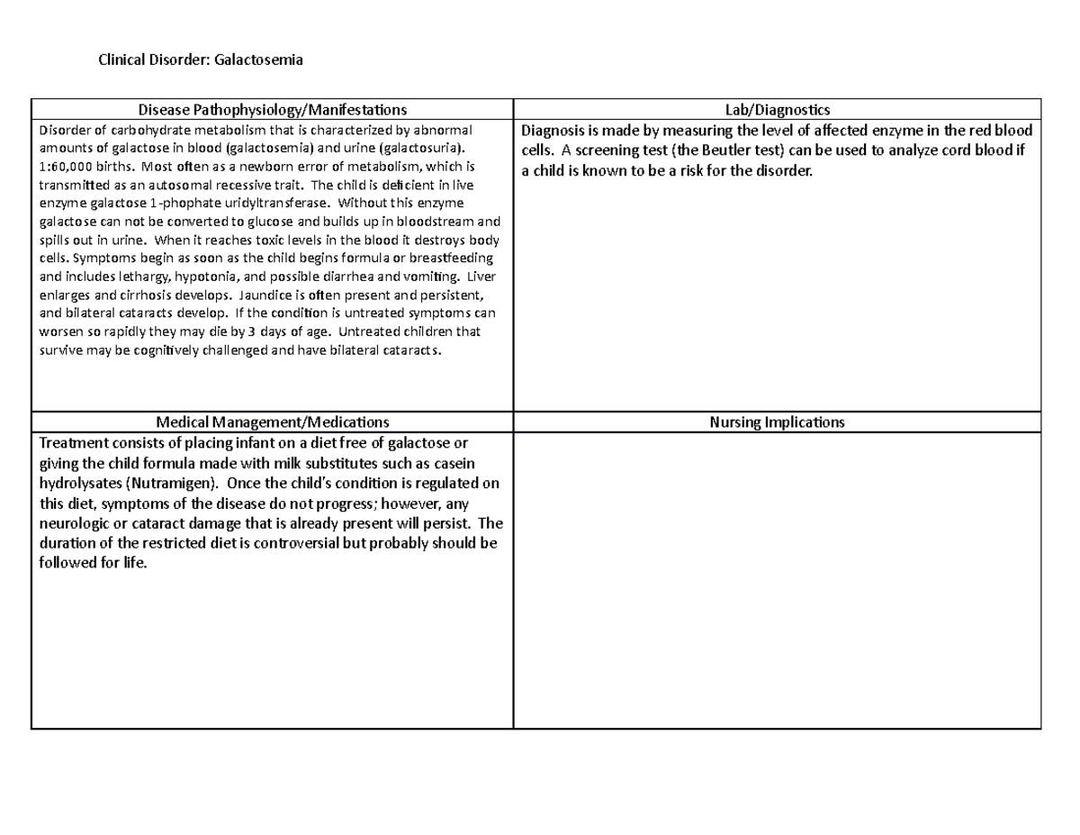 Pathos Sheets for Pediatrics on disease processes - Clinical Disorder ...