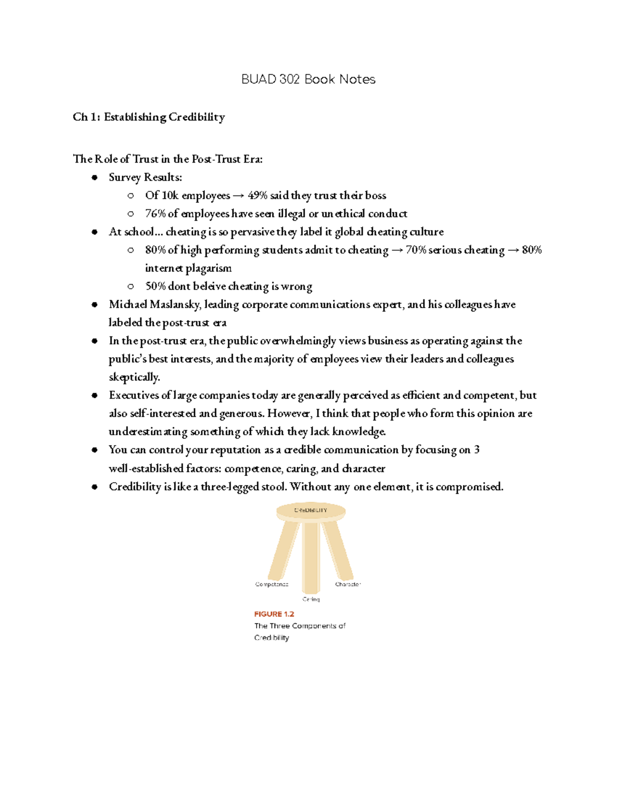 BUAD 302 Book Notes - BUAD 302 Book Notes Ch 1: Establishing ...