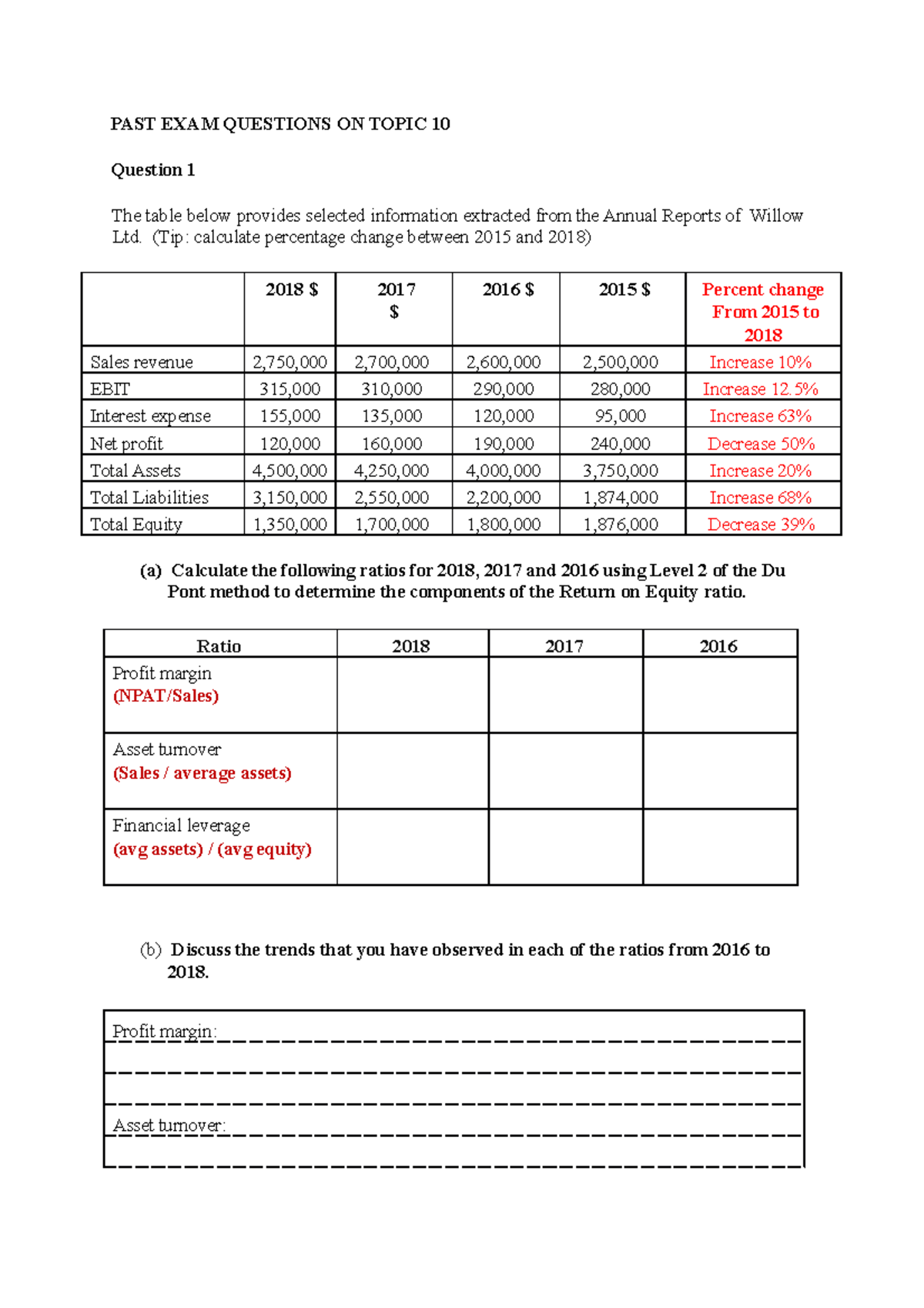 IFA 1 PAST EXAM Questions on Topic 10 - PAST EXAM QUESTIONS ON TOPIC 10 ...
