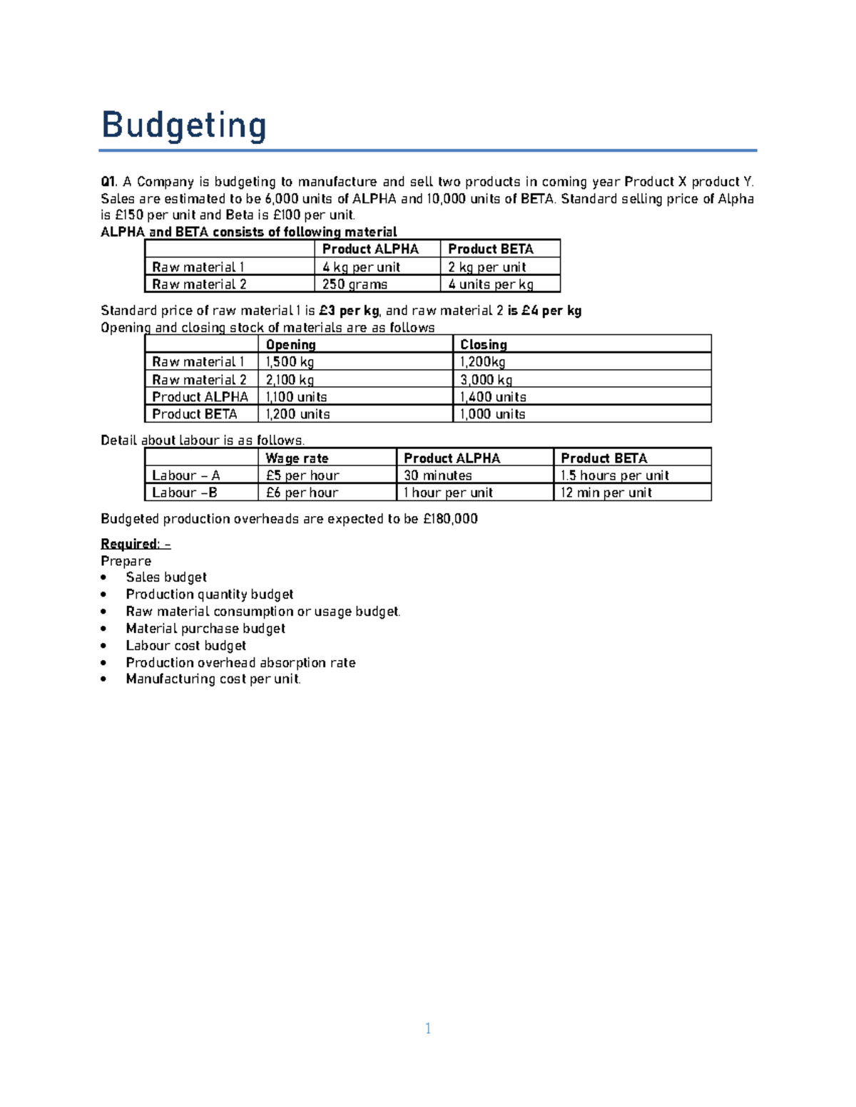 Budgeting - worksheet - Budgeting Q1. A Company is budgeting to ...