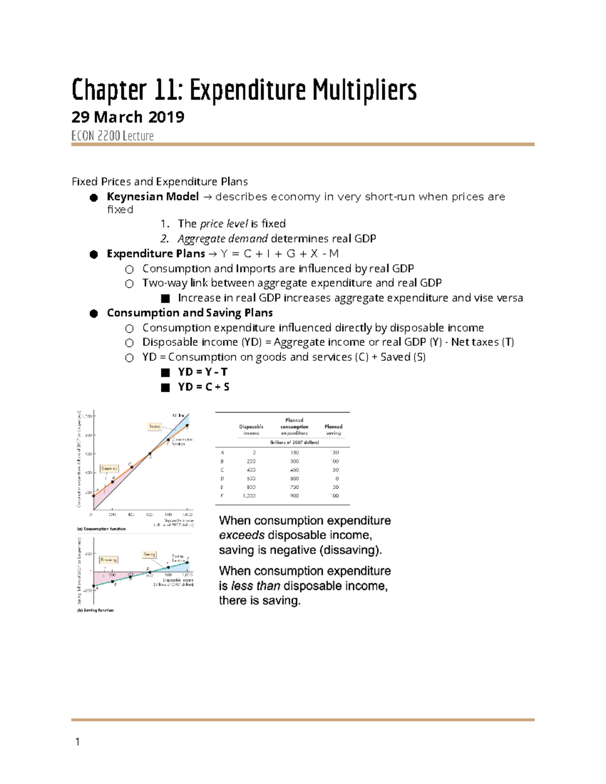 Chapter 11: Expenditure Multipliers - Chapter 11: Expenditure ...