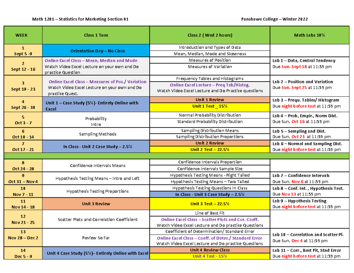 Schedule - f22 section 01 - Math 1201 – Statistics for Marketing ...