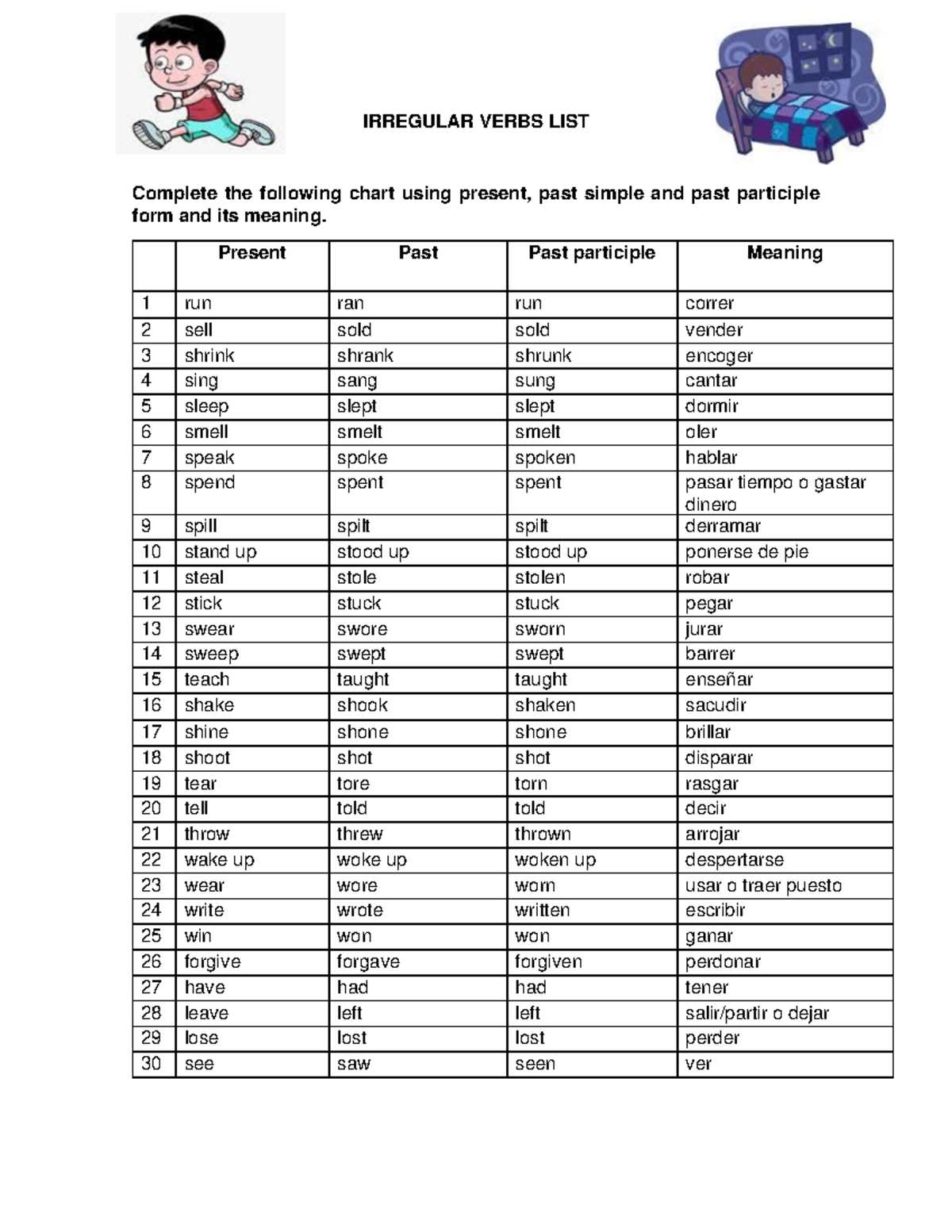Irregular verbs list answers - IRREGULAR VERBS LIST Complete the following chart using present ...