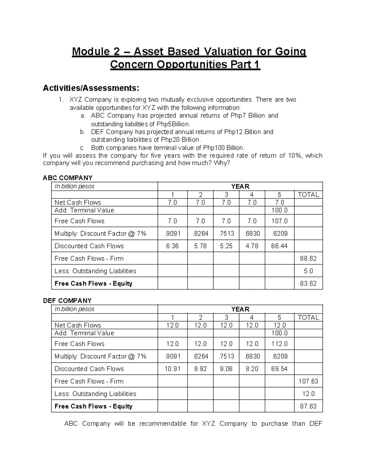 Pdfcoffee - Answer for valuation instructional materials - Module 2 ...