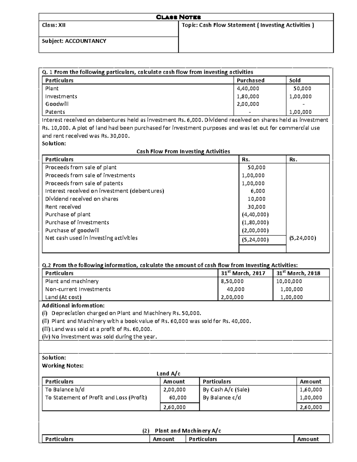 XII-ACC - Class Notes Class: XII Topic: Cash Flow Statement ( Investing ...
