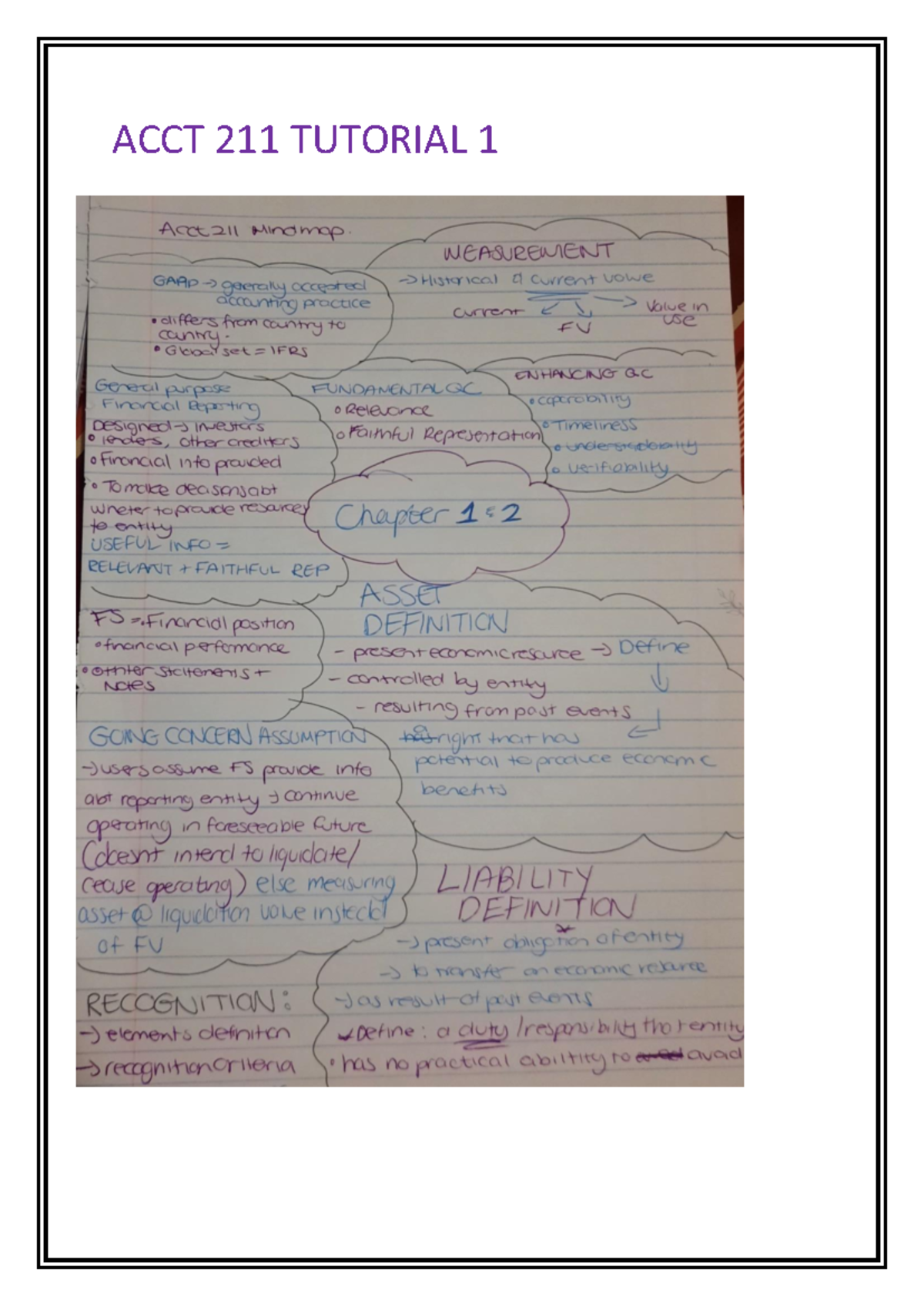 ACCT 211 Tutorial 1 - tut work - ACCT211 - ACCT 211 TUTORIAL - Studocu ACCT 211 Tutorial 1 - tut work - ACCT211 - ACCT 211 TUTORIAL - Studocu