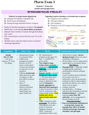 WK2 HF - notes - GENERIC NAME DRUG CLASS MECHAISM OF ACTION INDICATIONS ...