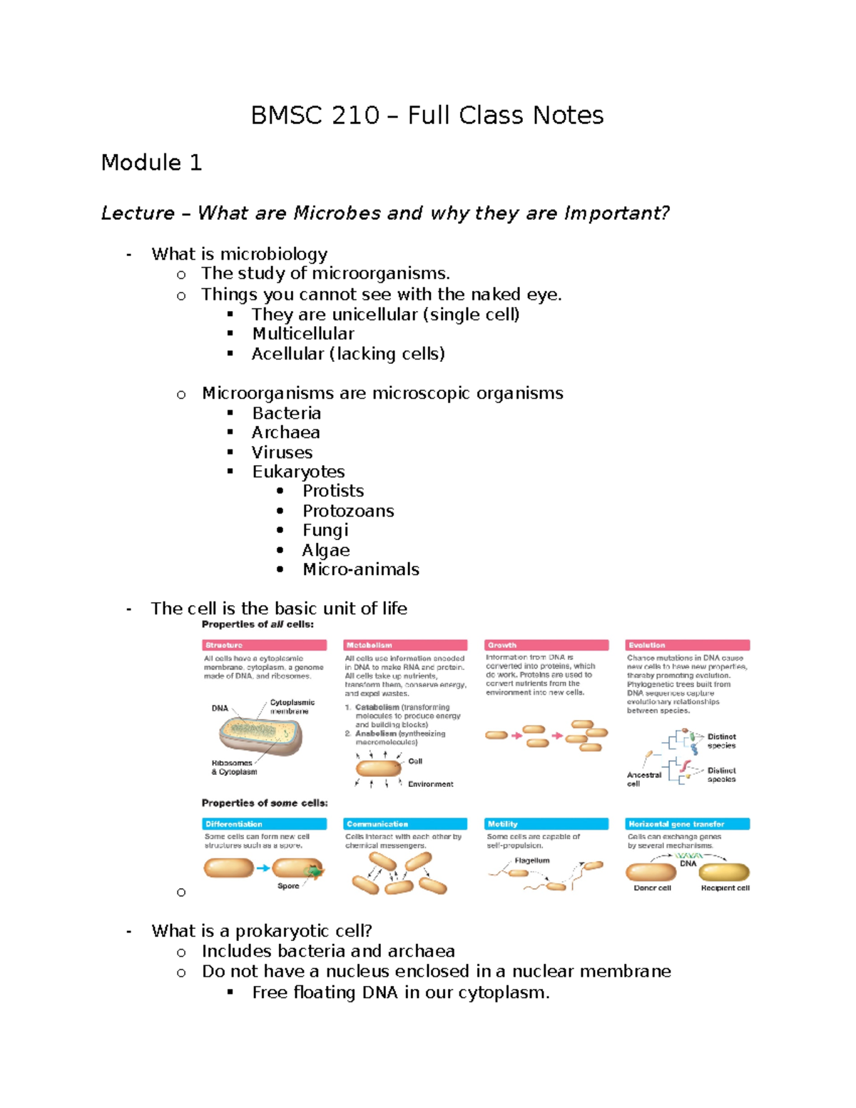 BMSC 210 - Full Notes - BMSC 210 – Full Class Notes Module 1 Lecture ...