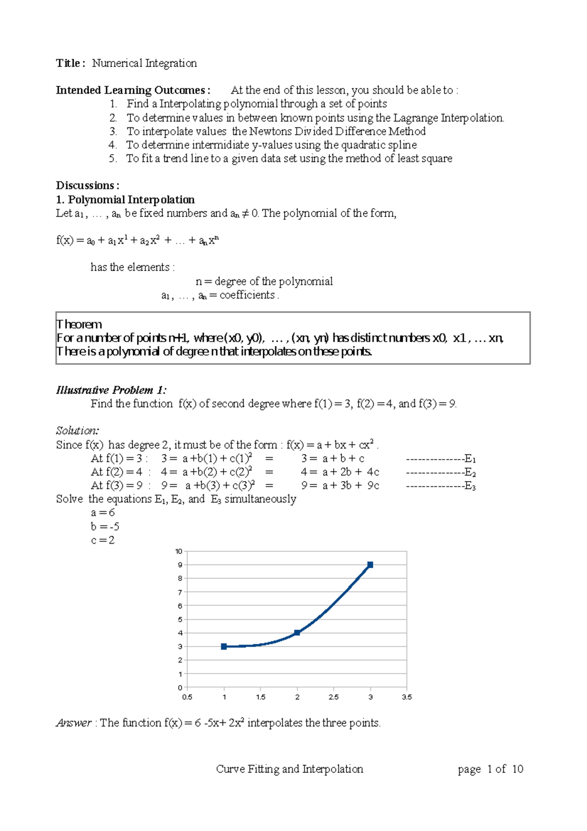 M5. Curve Fitting and Interpolation - Title : Numerical Integration Intended Learning Outcomes ...