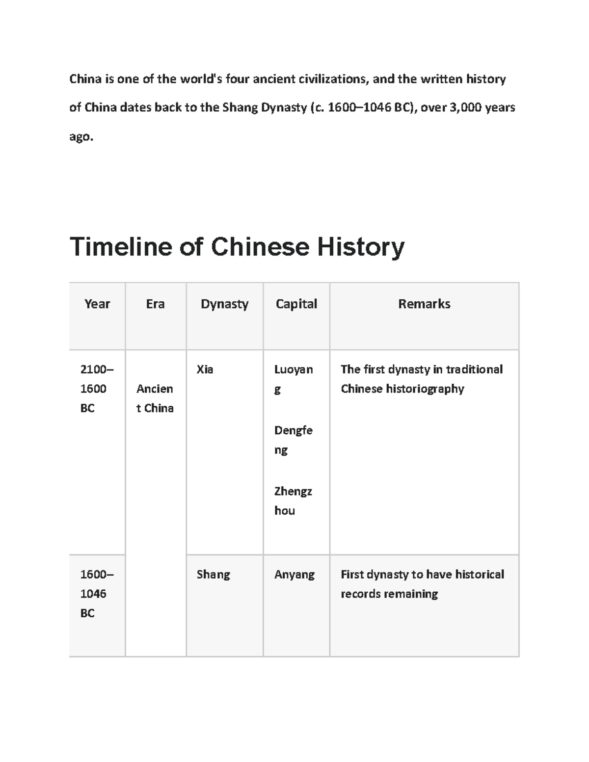 Ancient china 3 - notes - China is one of the world's four ancient ...