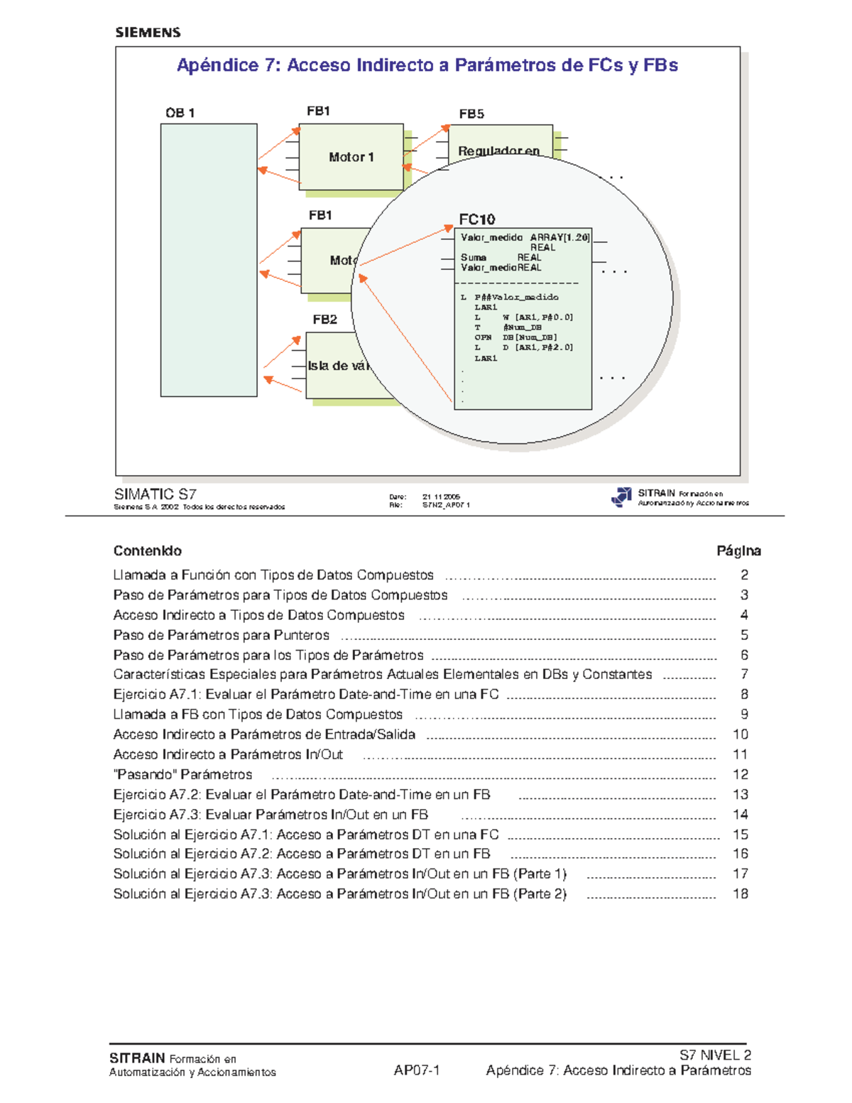 S7N2 A07 - S7 NIVEL 2 SITRAINFormación en Contenido Página Llamada a ...