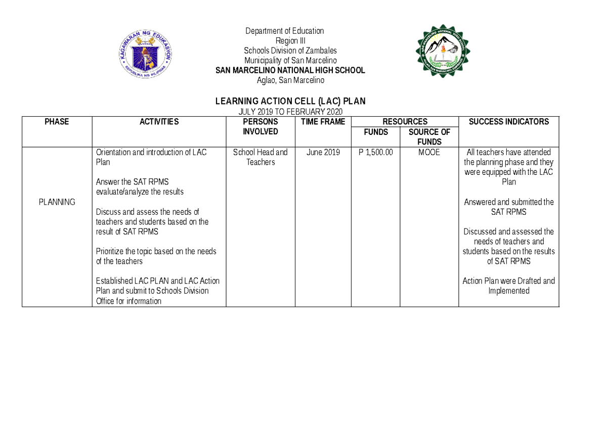 2017 SLAC PLAN - plan for activities - Department of Education Region ...