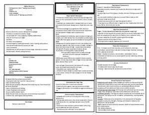 Patient Preparation Worksheet - Data collection tool- During the ...