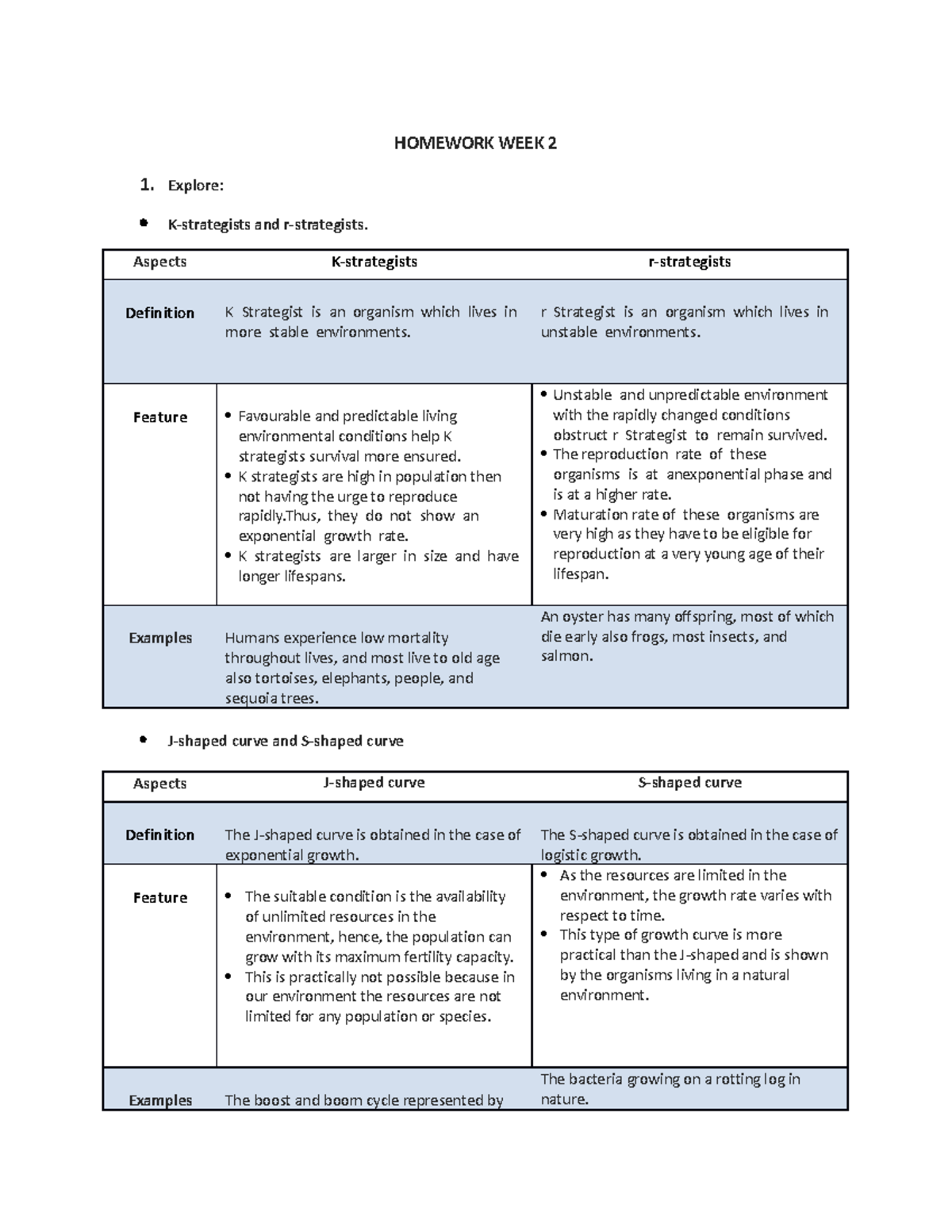 K Strategist Examples