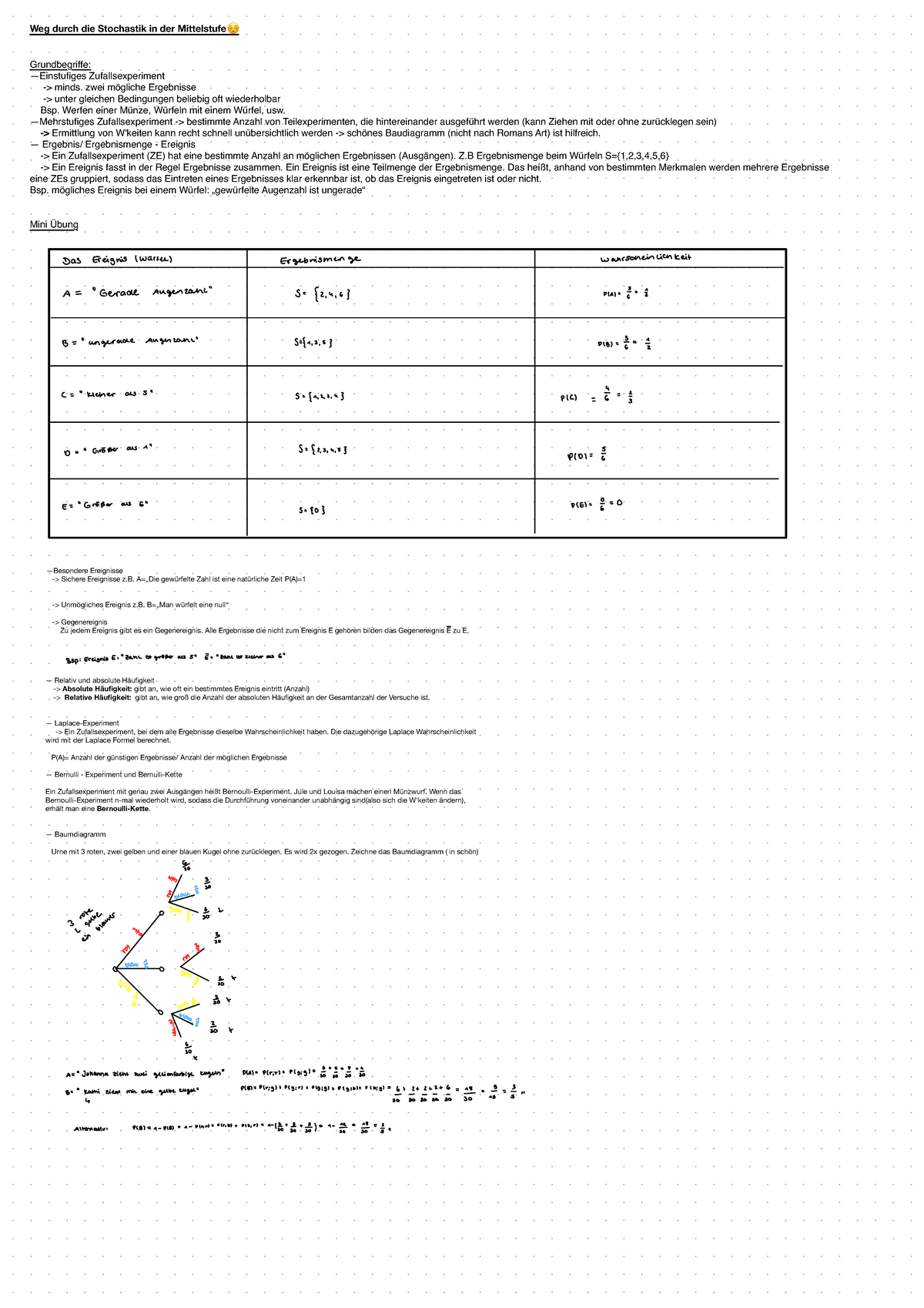 Mathe Stochastik wdhl - Weg durch die Stochastik in der Mittelstufe ☺ ...