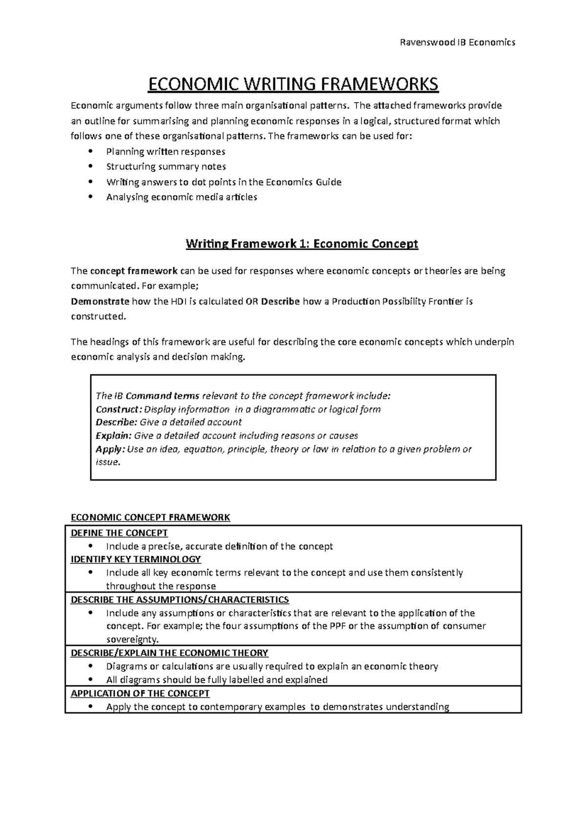 IB Economic Writing Frameworks - ECONOMIC WRITING FRAMEWORKS Economic ...