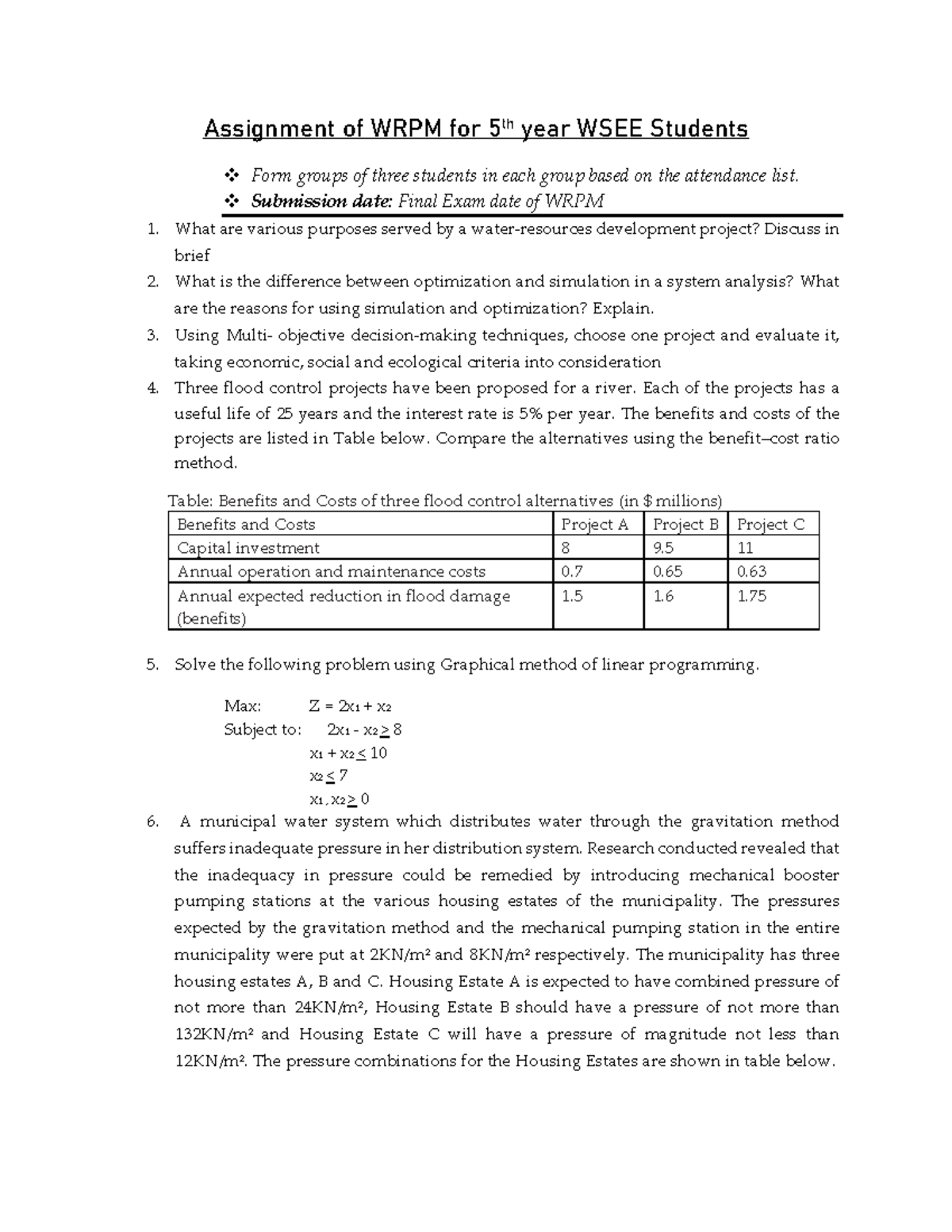 Assignment Final - Assignment of WRPM for 5 th year WSEE Students Form groups of three students ...