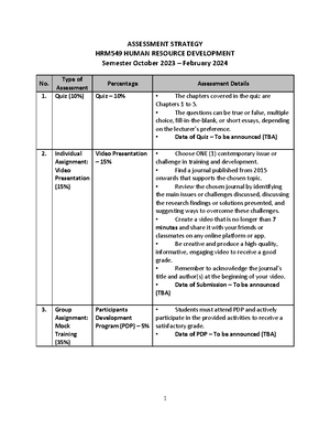 Assignment 2 Office Concept - ASM553/RISM/ODL OCTOBER 2023 1 ADMINISTRATIVE OPERATION SYSTEMS ...