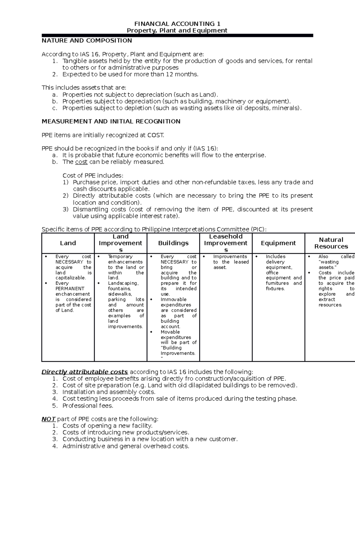PPE-1 - acct - FINANCIAL ACCOUNTING 1 Property, Plant and Equipment ...