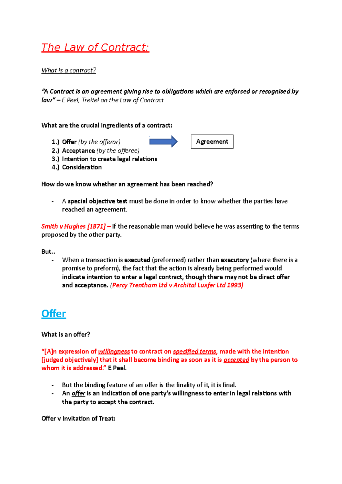 2.) The foundations of a contract - The Law of Contract: What is a ...