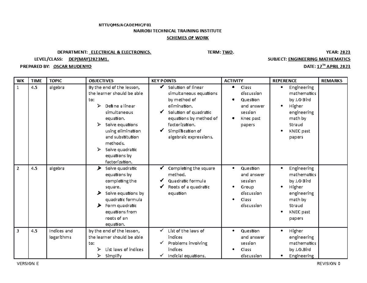 Schemes mathematics nairobi tech - NTTI/QMS/ACADEMIC/F NAIROBI ...