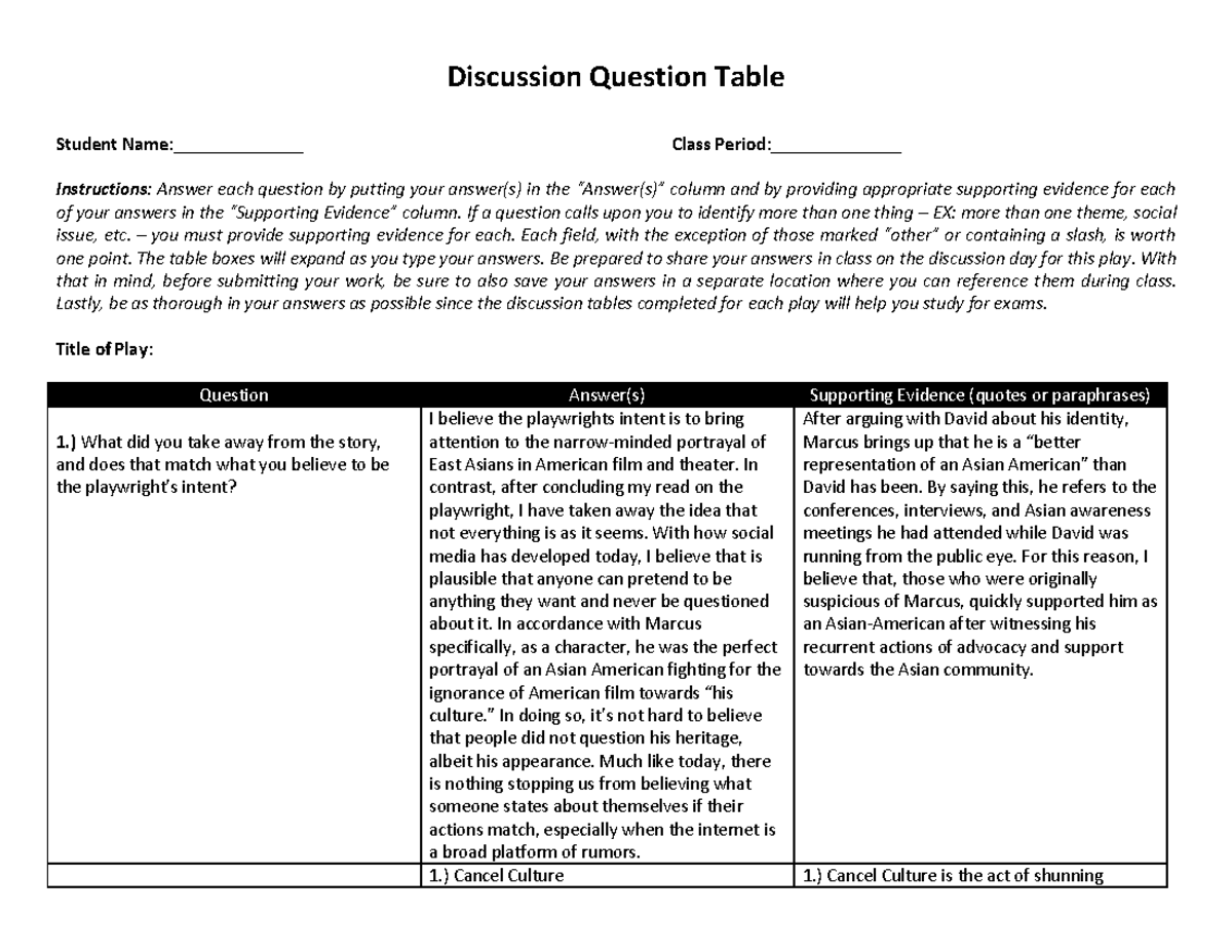Yellow Face Discussion Question Table - Discussion Question Table ...