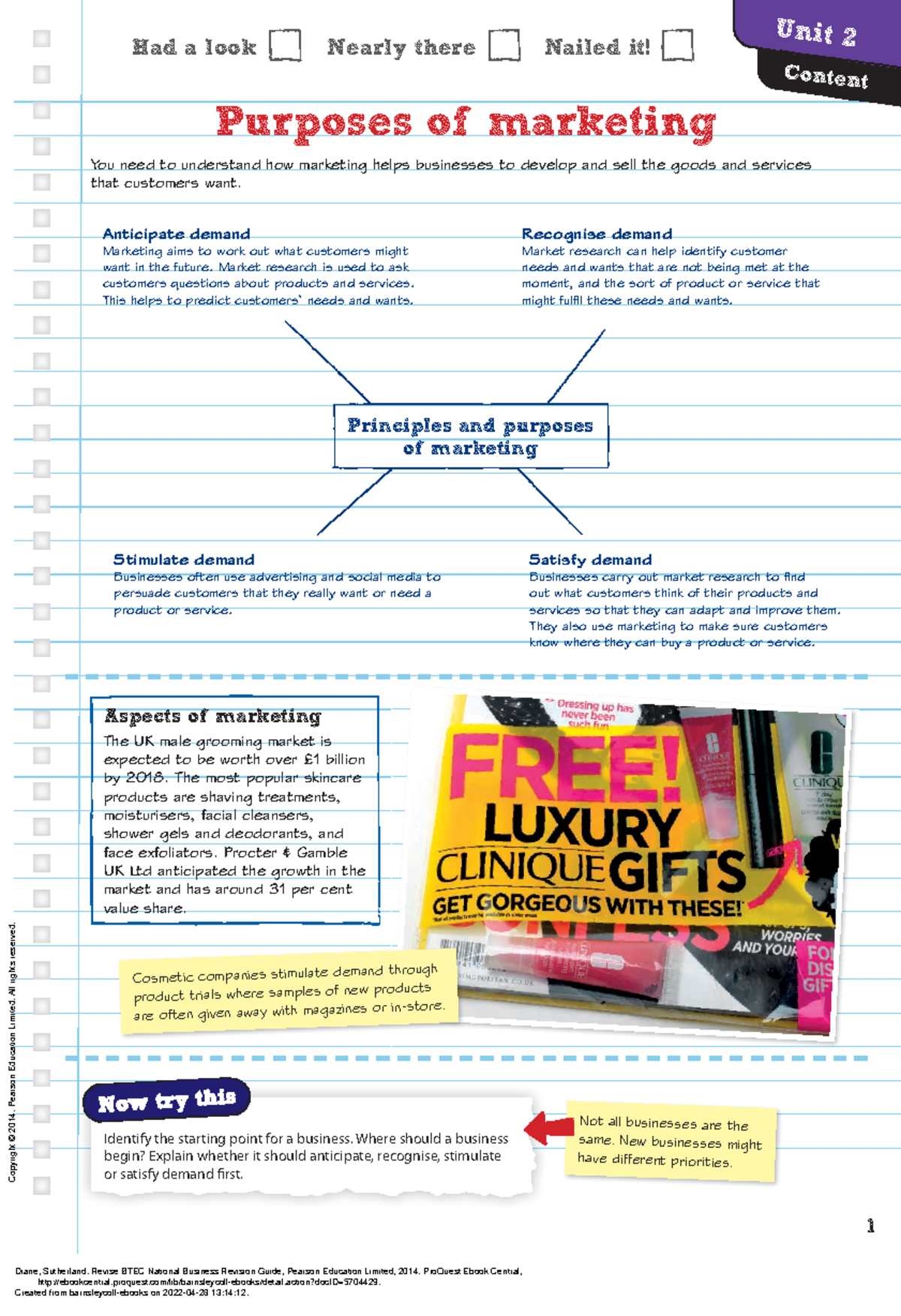 Revise BTEC National Business Revision Guide - (Unit 2 Developing a ...