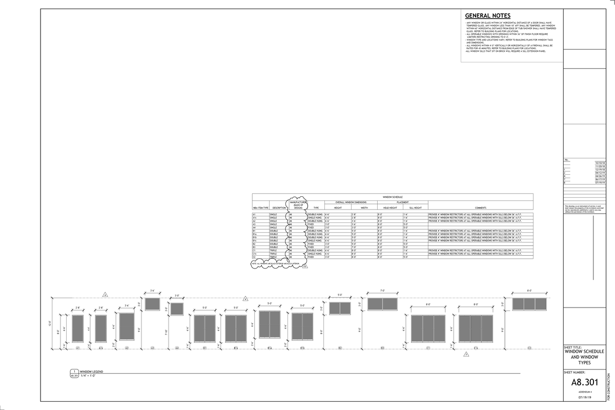 China Windows - Test - A1 A2 A3 A4 B1 B2 B3 C1 C 8 '- 0 " 2'-8" 3'-6" 3 ...