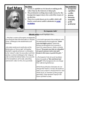 Macbeth-Lit Chart - Macbeth ####### BRIEF BIOGRAPHY OF WILLIAM ...