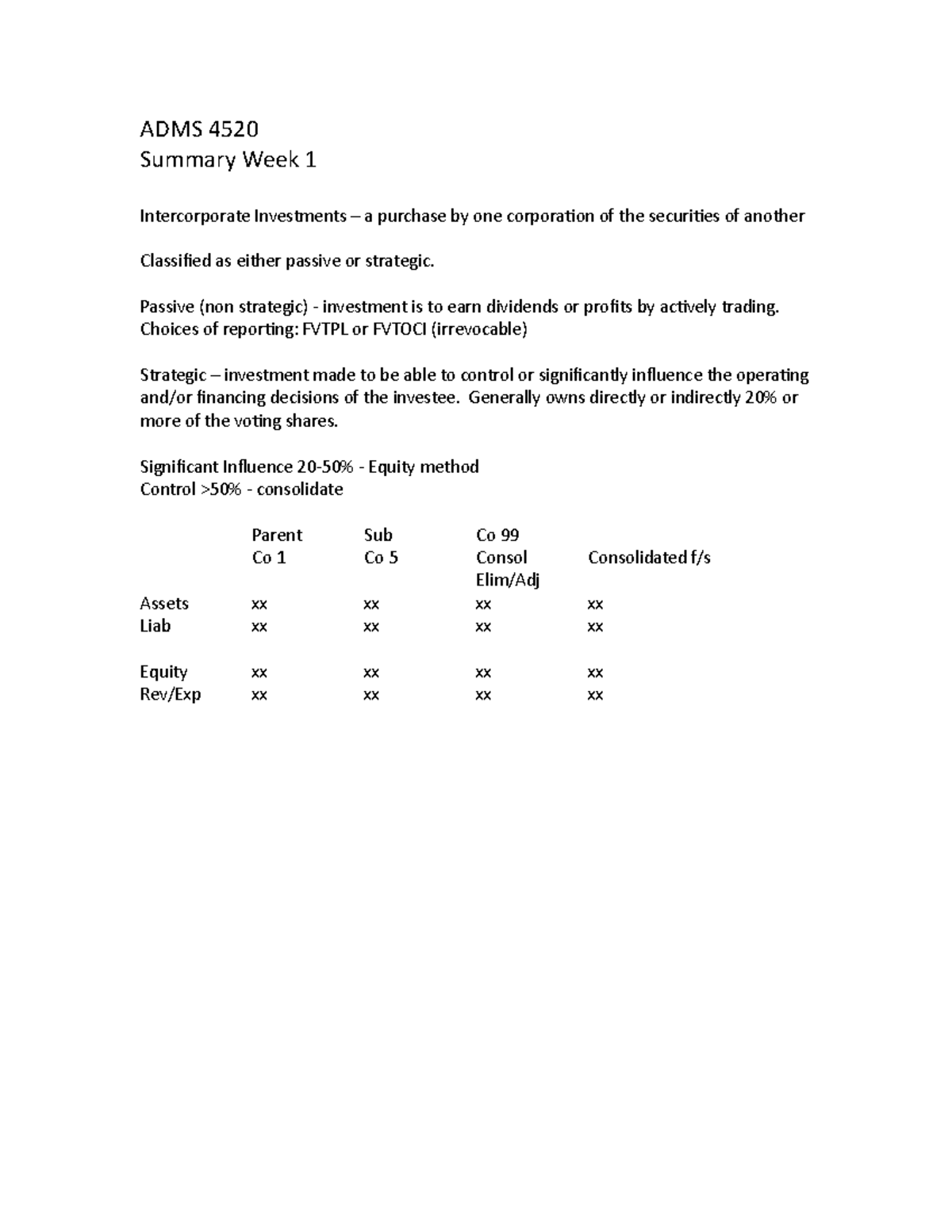 ADMS 4520 Week 1 summary - ADMS 4520 Summary Week 1 Intercorporate ...