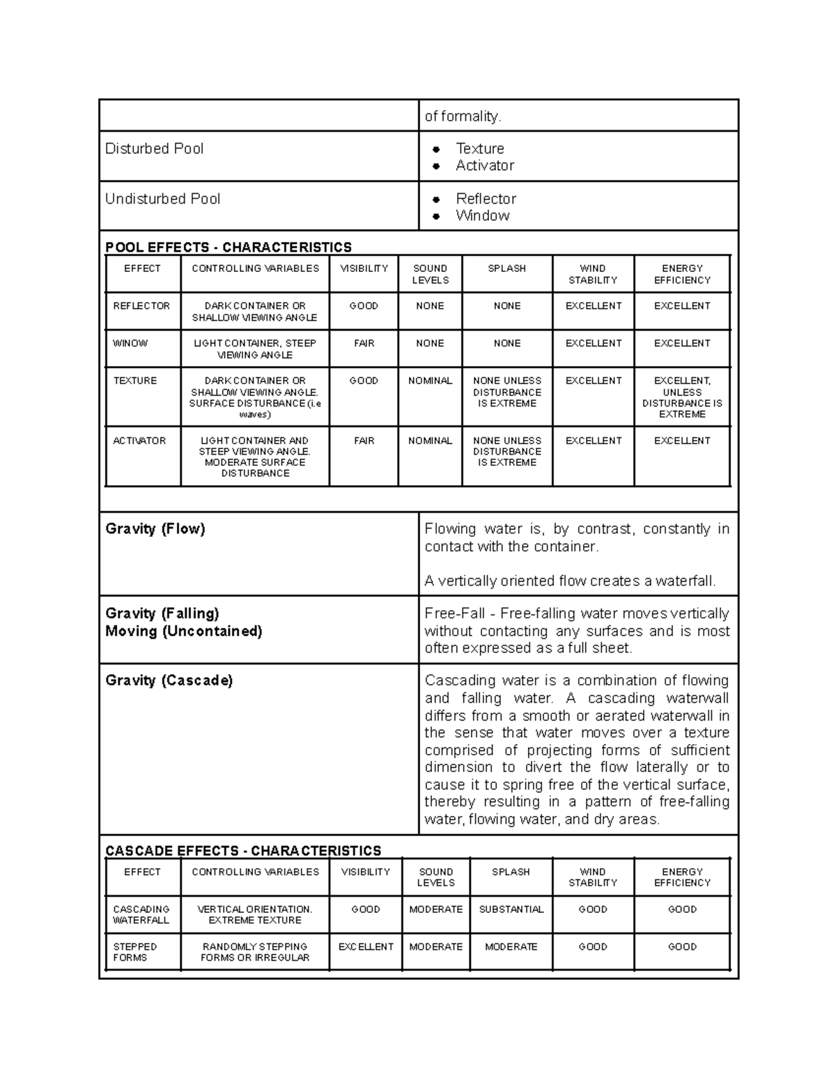 Planningmoto-1-4 - Order, culture and expression in the design of the ...