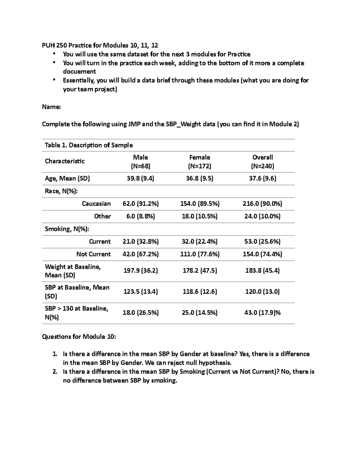 PUH 250 Practice Module 10-2 - PUH 250 Prac+ce for Modules 10, 11, 12 ...