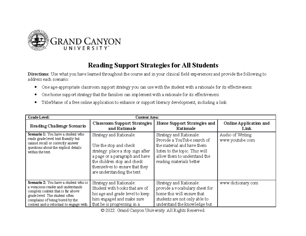 ELM 315 Reading Support Strategies for all Students - Reading Support ...